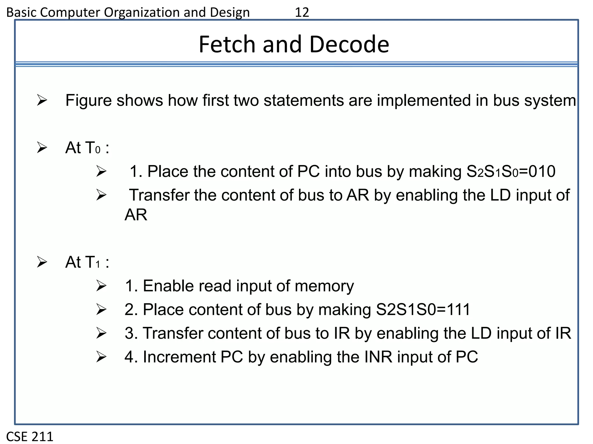 Memory Reference instruction | PPT