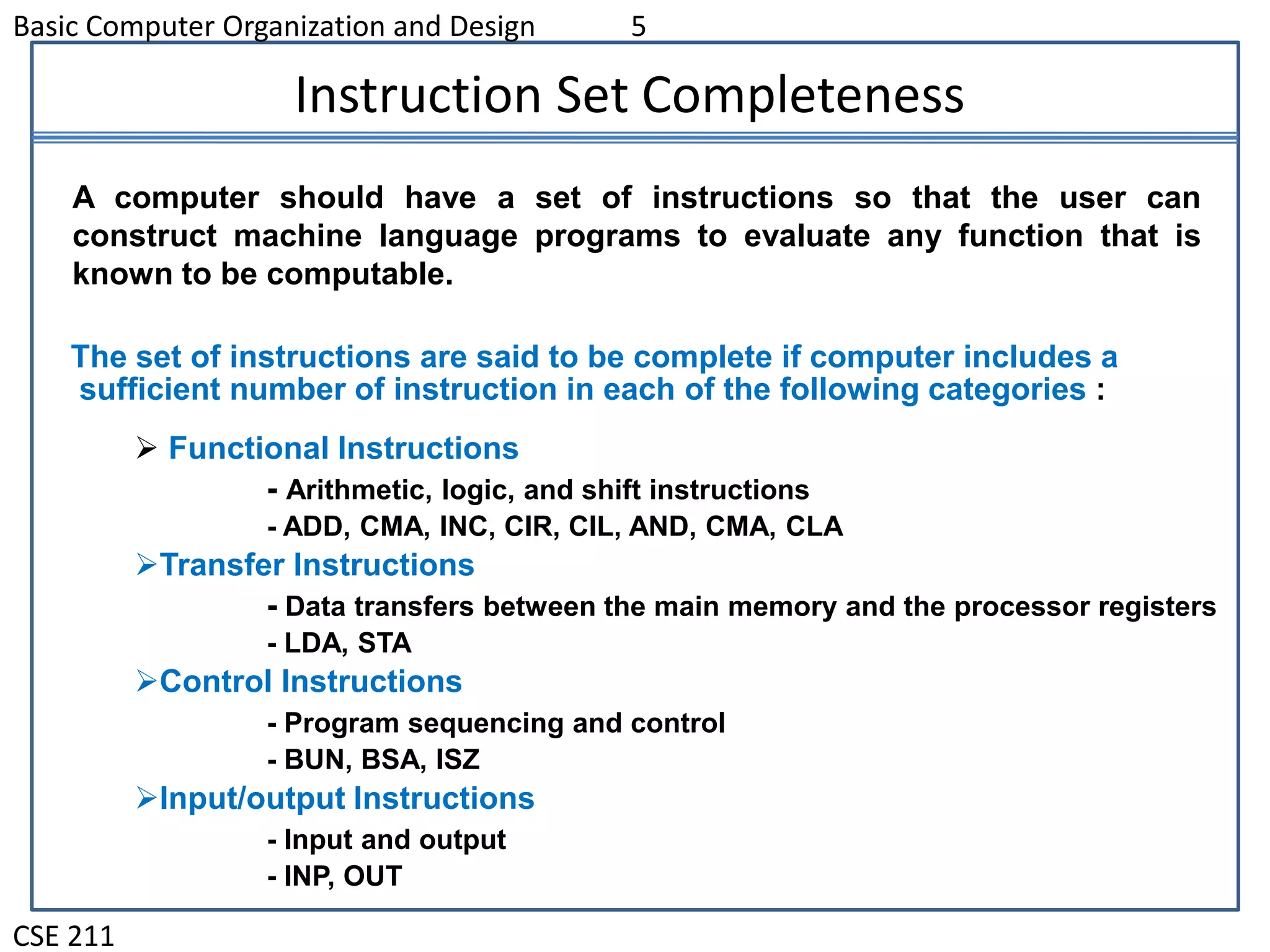 Memory Reference Instruction Ppt Programming Languages Computing