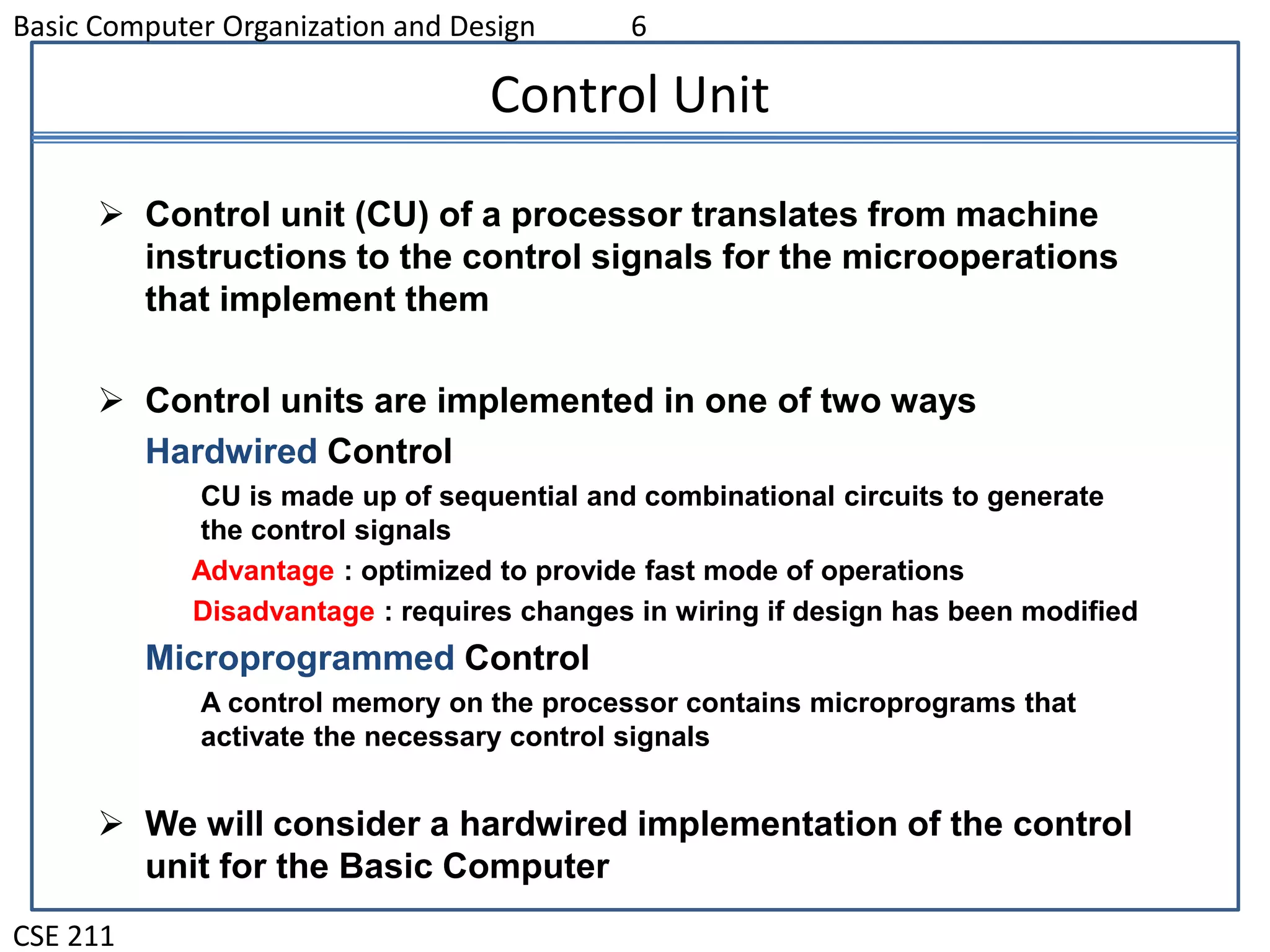 Memory Reference instruction | PPT
