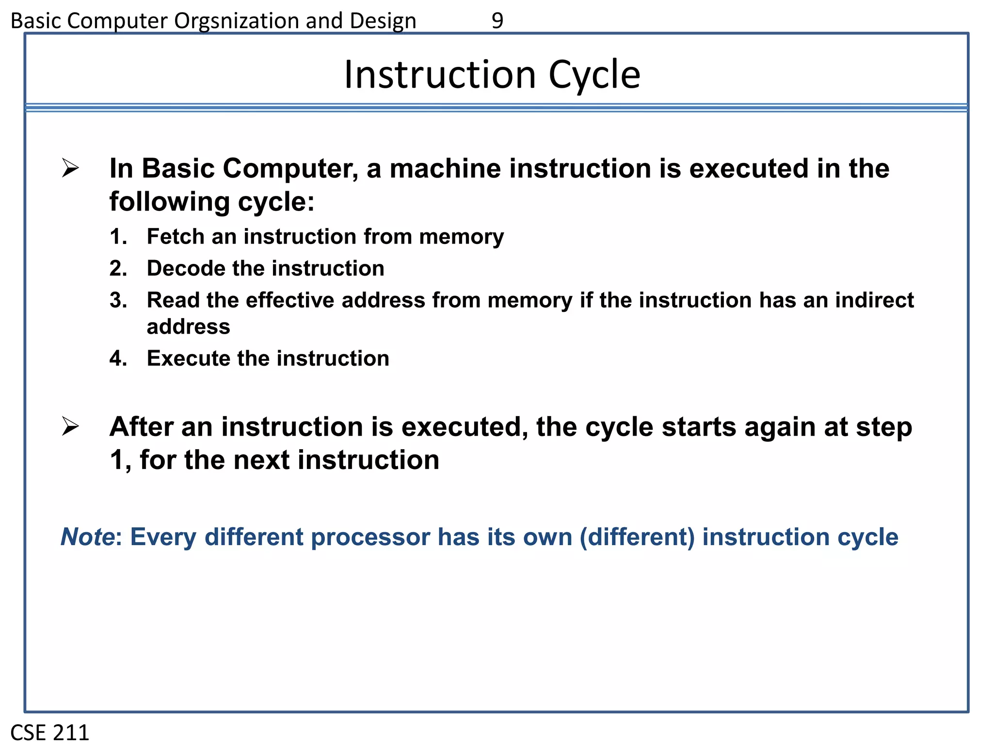 Memory Reference Instruction Ppt Programming Languages Computing 8614