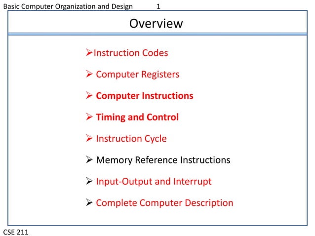 Memory Reference instruction | PPT | Programming Languages | Computing