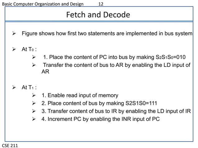 Memory Reference Instruction Ppt Programming Languages Computing 6852