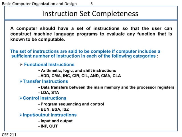 Memory Reference instruction | PPT | Programming Languages | Computing