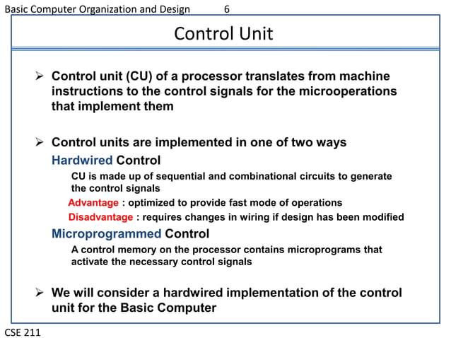 Memory Reference instruction | PPT | Programming Languages | Computing