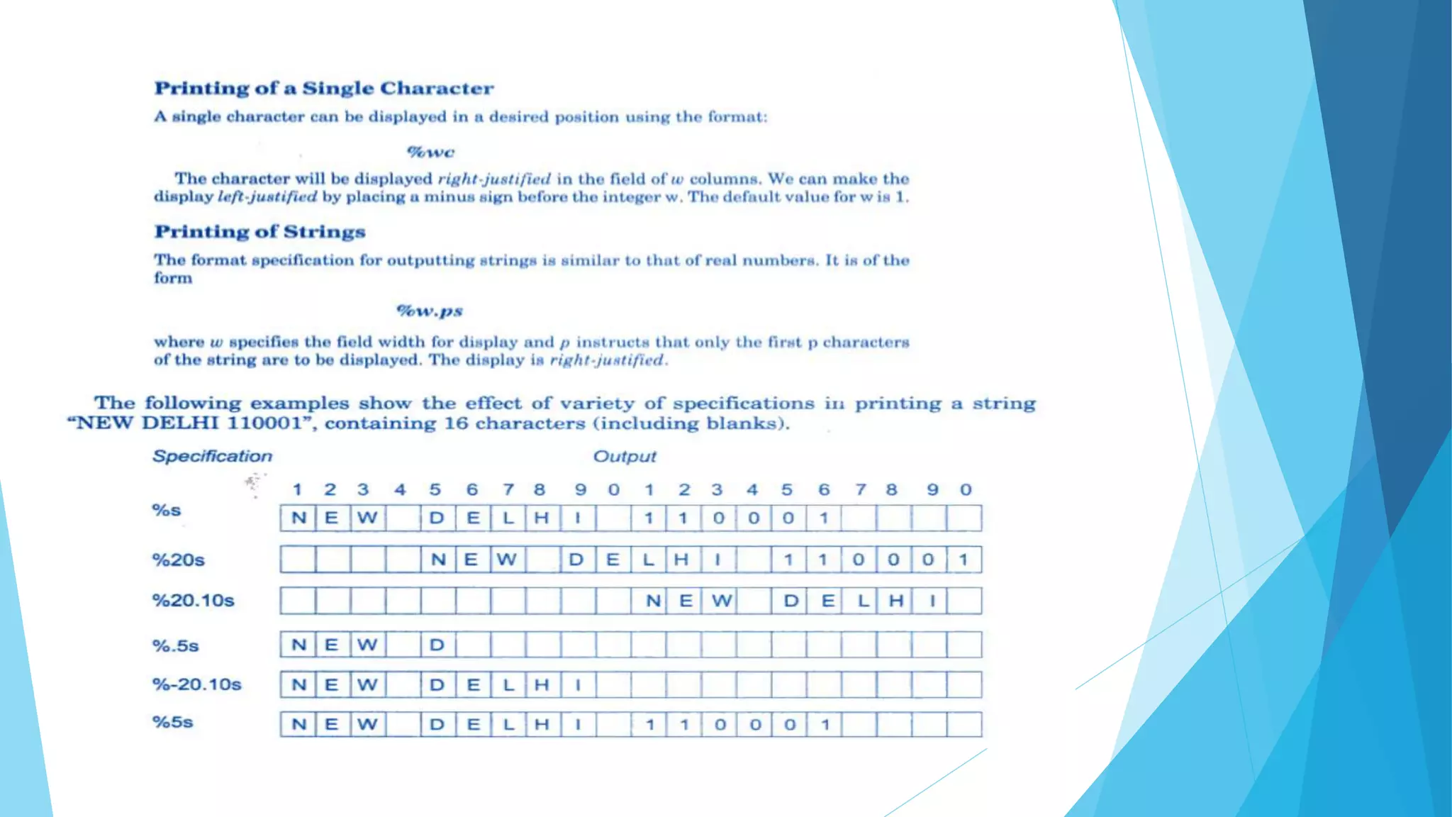 Managing Input Output Operations Ppt 