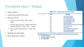 Managing Input Output Operations | PPT