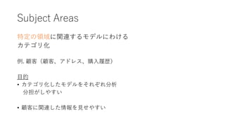 Usage-Driven Database Design Chapter4 | PPT