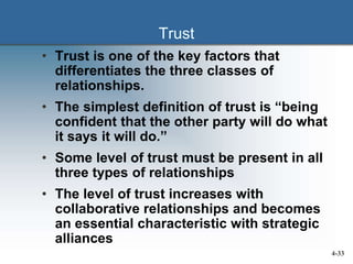 Chapter 4 A Portfolio of Relationships | PPTX