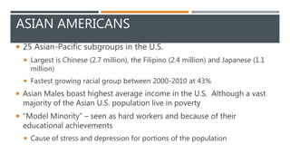 Chapter 4. discrimination in american society | PPT
