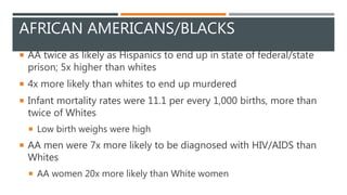 Chapter 4. discrimination in american society | PPT