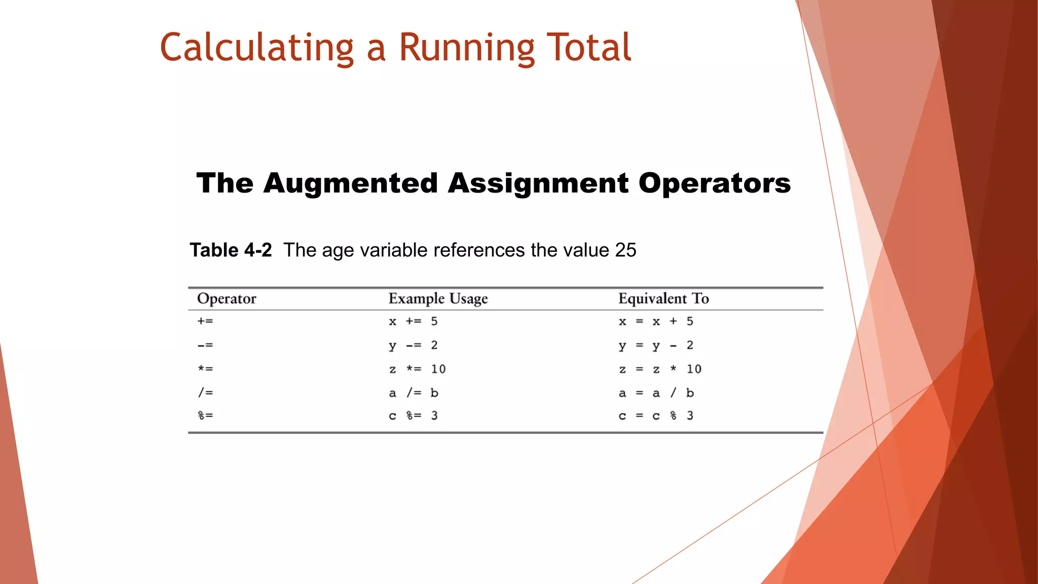 Repitition Structure | PPT | Programming Languages | Computing