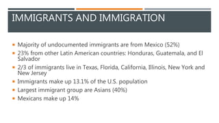 Chapter 4. discrimination in american society | PPT
