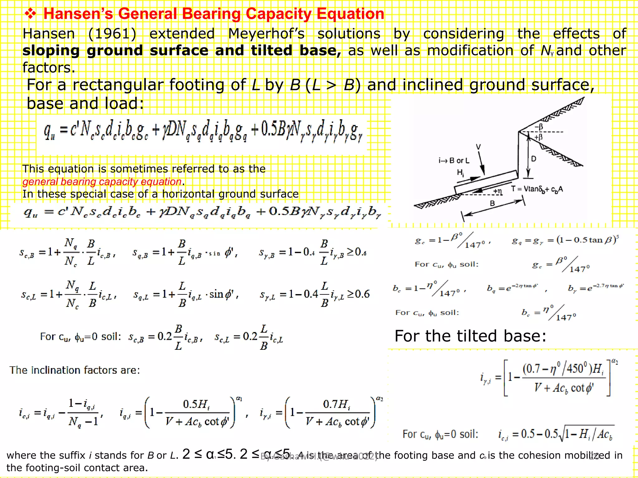 Chapter 4. Bearing Capacity of Soil.pdf