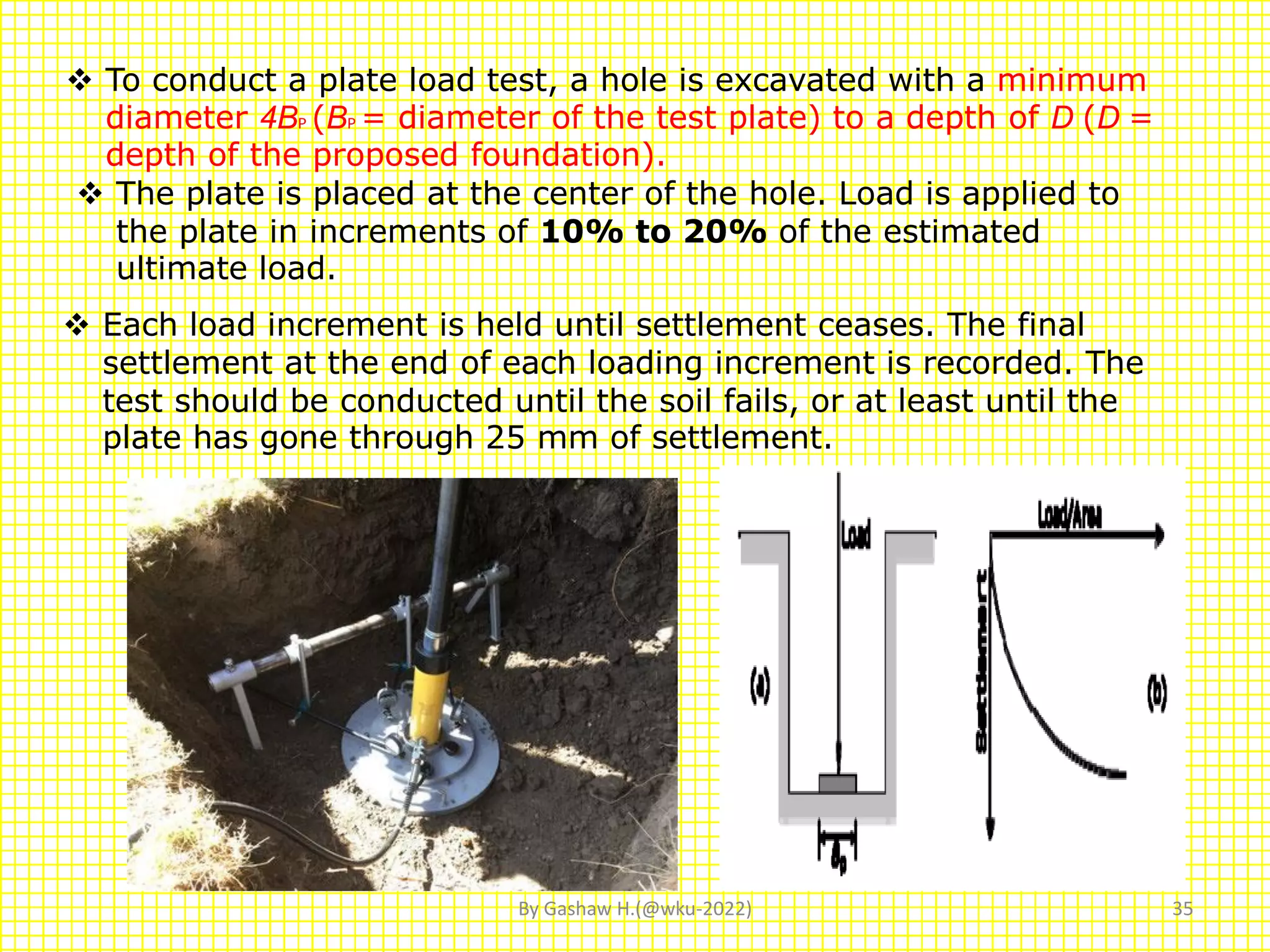Chapter 4. Bearing Capacity of Soil.pdf