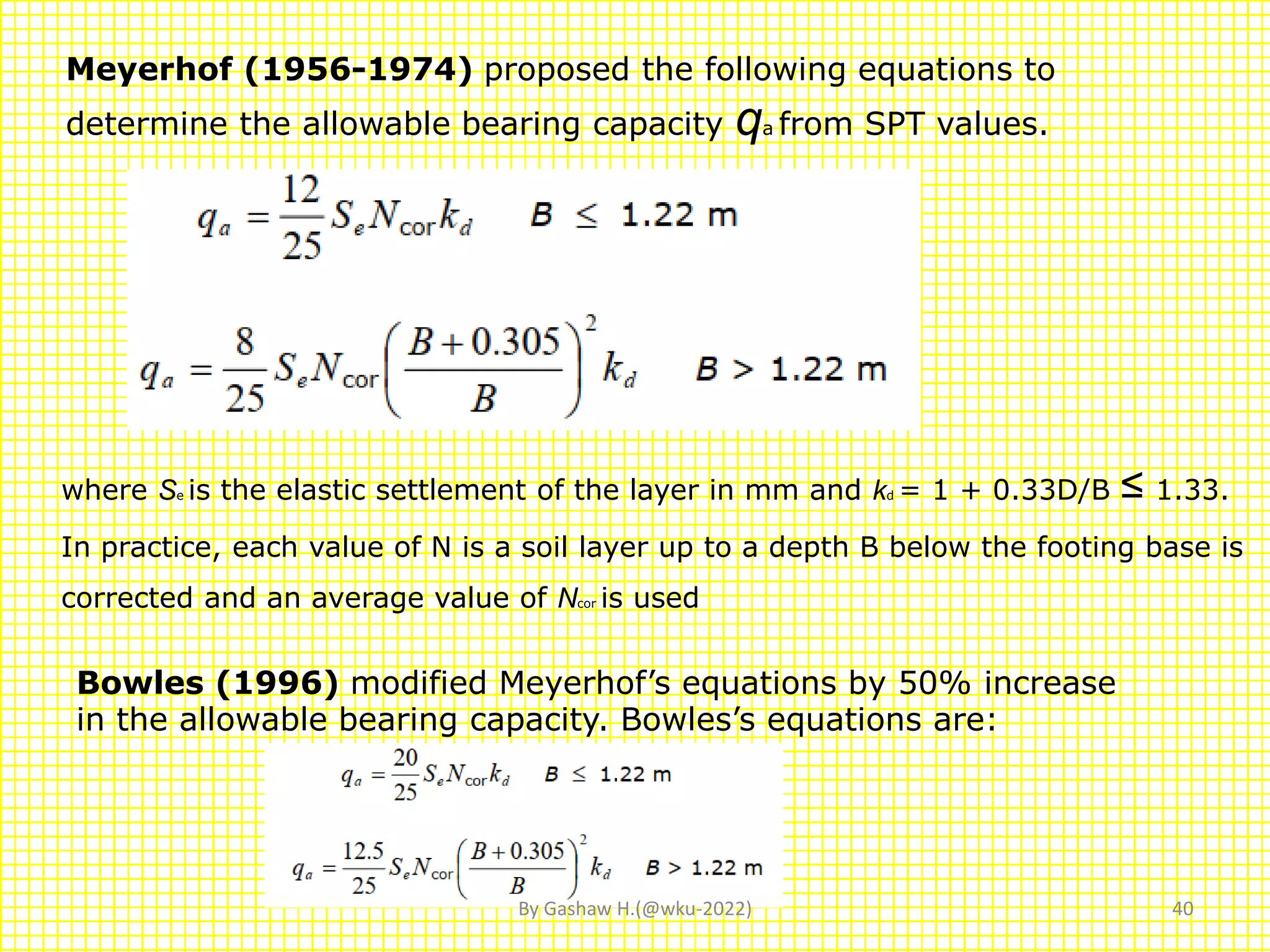 Chapter 4. Bearing Capacity of Soil.pdf