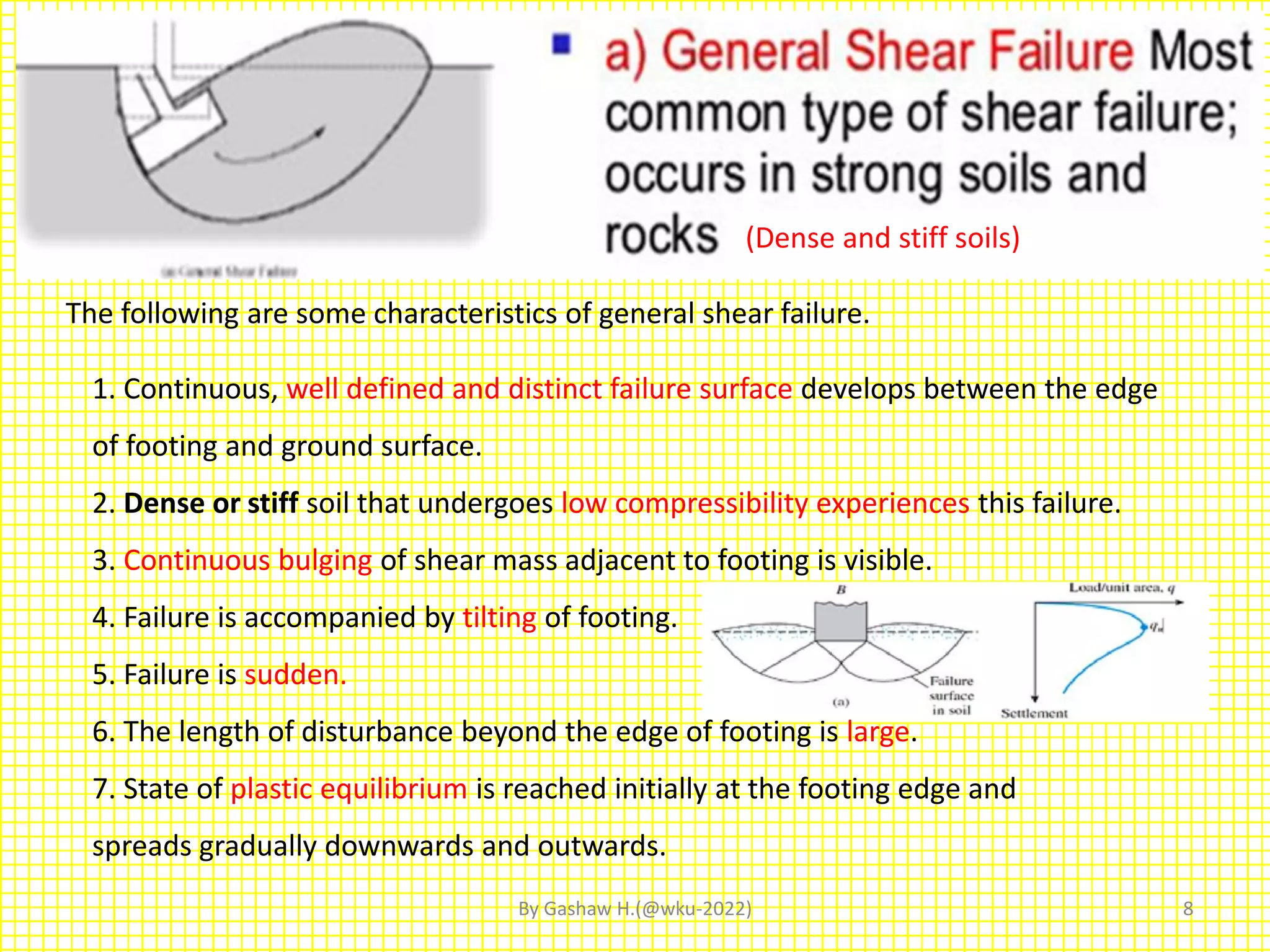 Chapter 4. Bearing Capacity of Soil.pdf