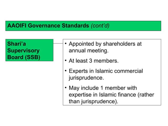 chapter4-220821134528-40197f10 Chapter 4 AAOIFI Standards.ppt