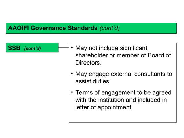 chapter4-220821134528-40197f10 Chapter 4 AAOIFI Standards.ppt