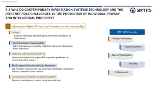 Chapter 4. Ethical and Socuial Issues in Information System.pdf