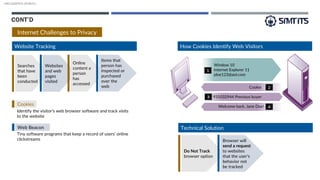 Chapter 4. Ethical and Socuial Issues in Information System.pdf