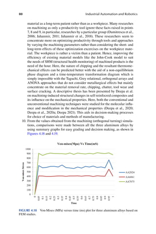 FEA of Orthogonal turning of Three aluminium alloys using John Cook ...