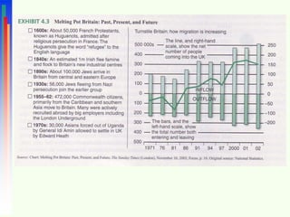 Chapter 4 marketing strategy | PPT