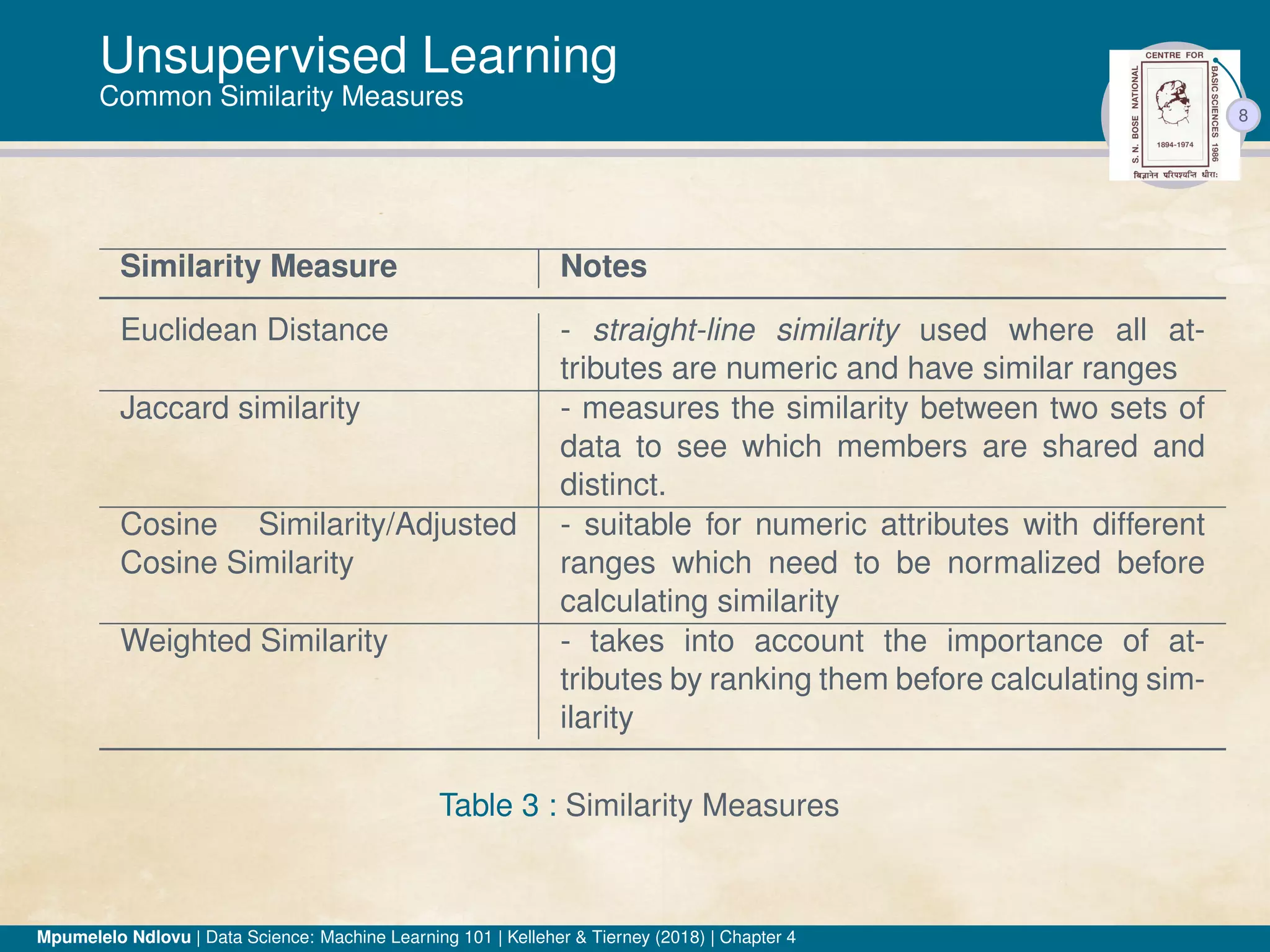 Data Science Chapter 4: Machine Learning 101 | PDF