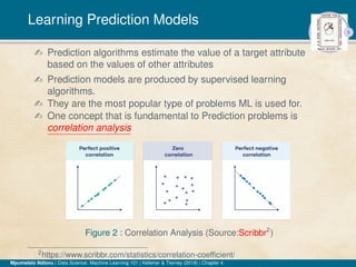 Data Science Chapter 4: Machine Learning 101 | PDF