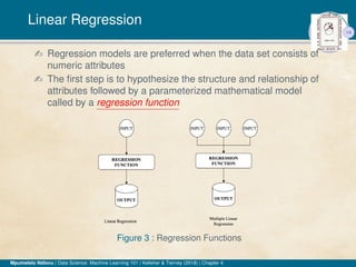 Data Science Chapter 4: Machine Learning 101 | PDF