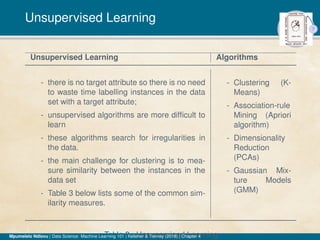 Data Science Chapter 4: Machine Learning 101 | PDF