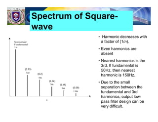 Chapter 4 Inverters.pdf