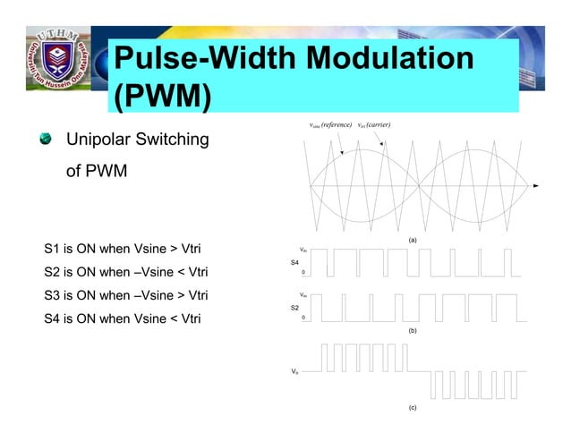 Chapter 4 Inverters.pdf | Computer Networking | Computing