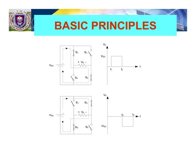 Chapter 4 Inverters.pdf | Computer Networking | Computing