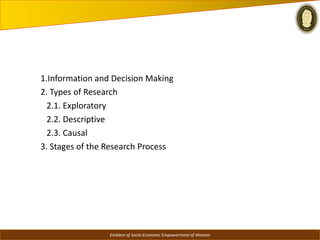 Business Research Process-Chapter 4.ppt