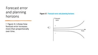 Chapter 4.pptx | Logistics | Business