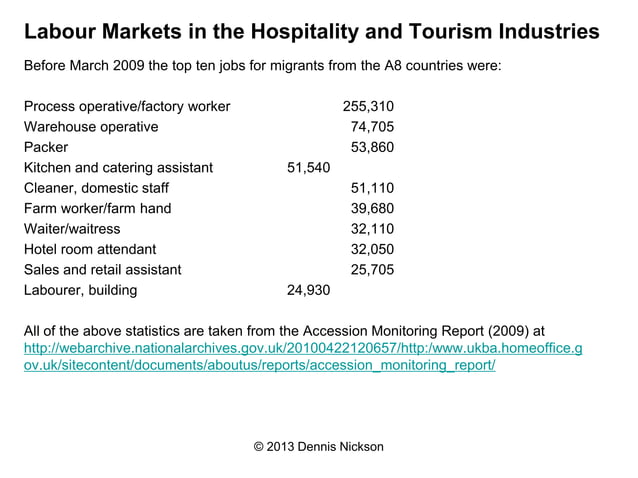 Labour markets in the Hospitality Industry | PPT