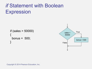 Chapter4.pptxbwmwhwhwhwukwhwjwwjjwjwjwuw | PPT