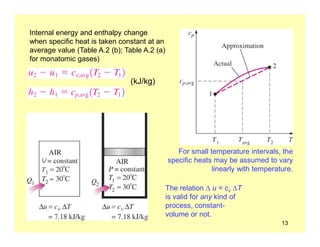 Chapter 4 Energy Analysis of Closed System.pdf