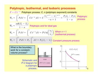 Chapter 4 Energy Analysis of Closed System.pdf