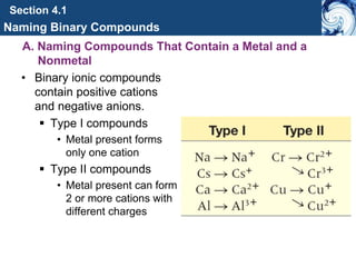 chapter4.ppt | Free download