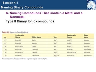 chapter4.ppt | Free download