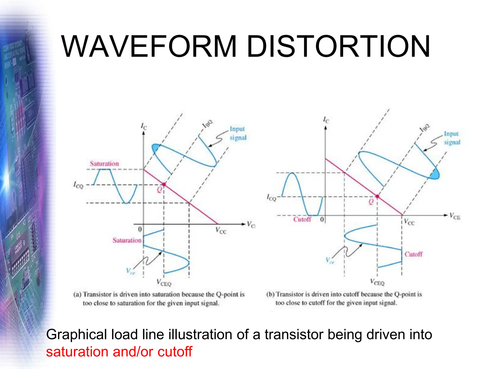 DC Biasing – Bipolar Junction Transistors (BJTs) | PDF