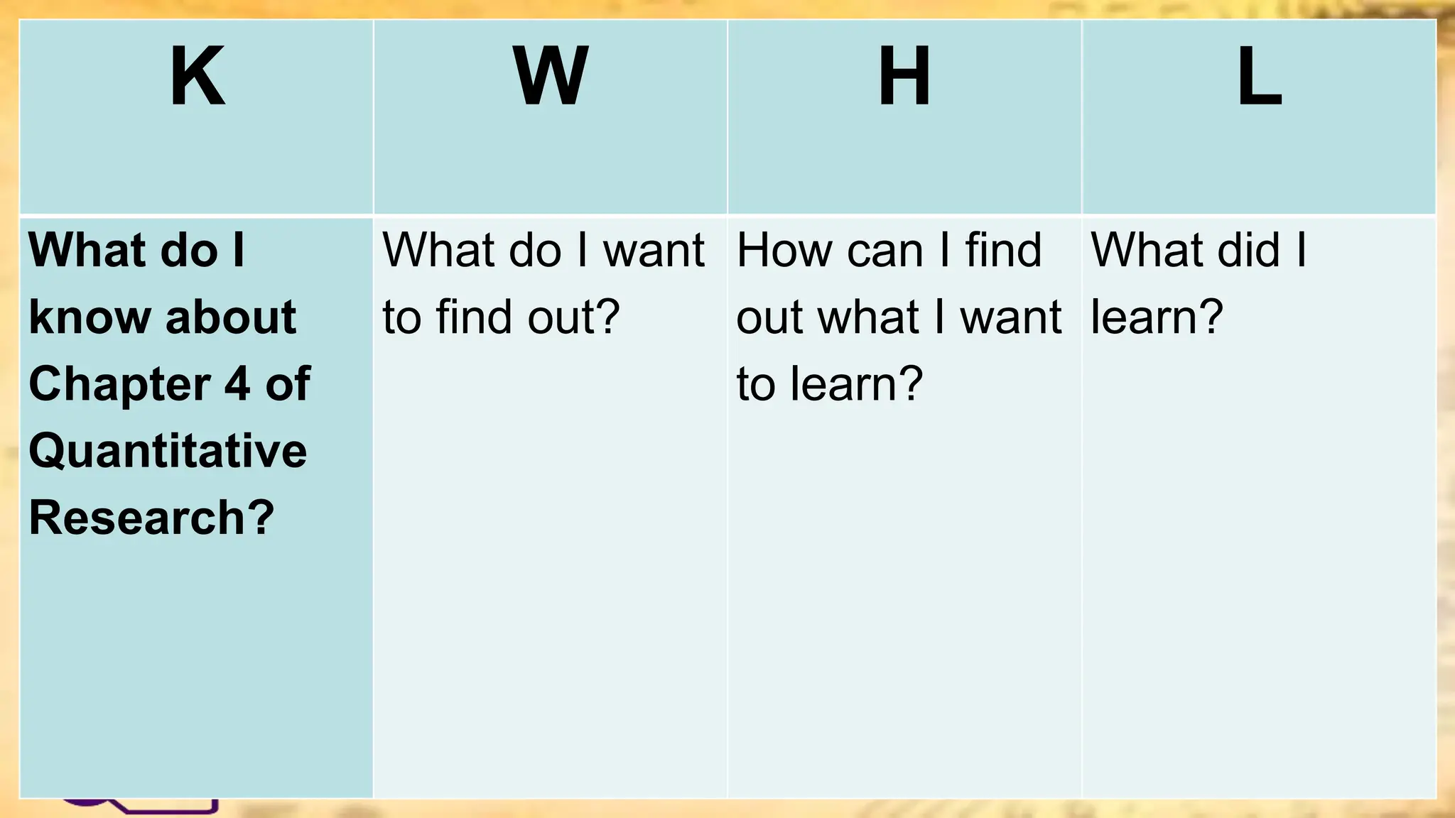 Chapter 4-Data Analysis in Practical Research 2 | PPTX