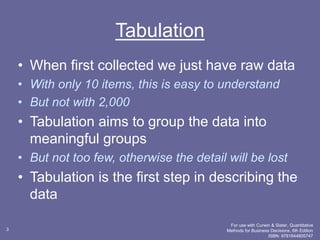 Chapter 4. Presentation of Data.ppt@@@$@@ | PPT