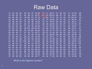 Chapter 4. Presentation of Data.ppt@@@$@@ | PPT