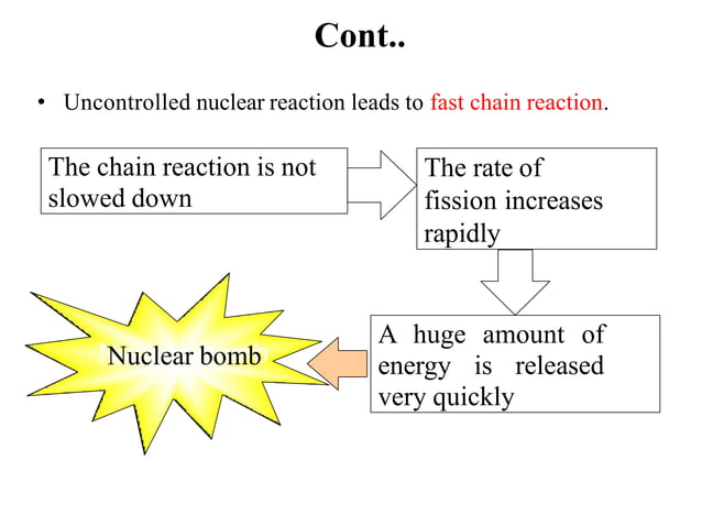 Nuclear Energy or Nuclear power conversion Technology | PPT | Free download Nuclear Energy or Nuclear power conversion Technology | PPT | Free download