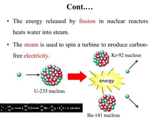 Nuclear Energy or Nuclear power conversion Technology | PPT