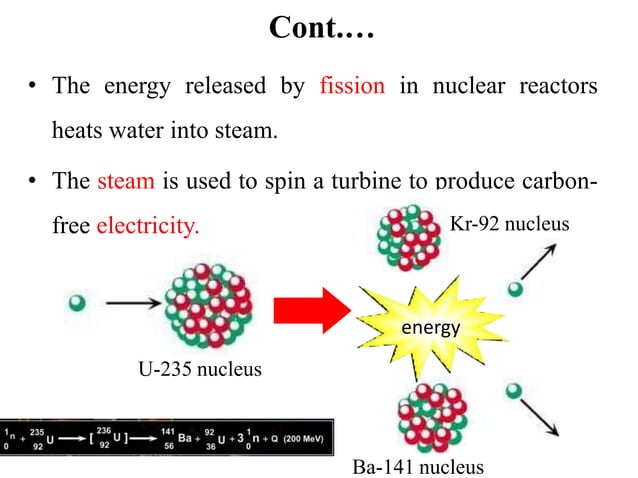Nuclear Energy or Nuclear power conversion Technology | PPT