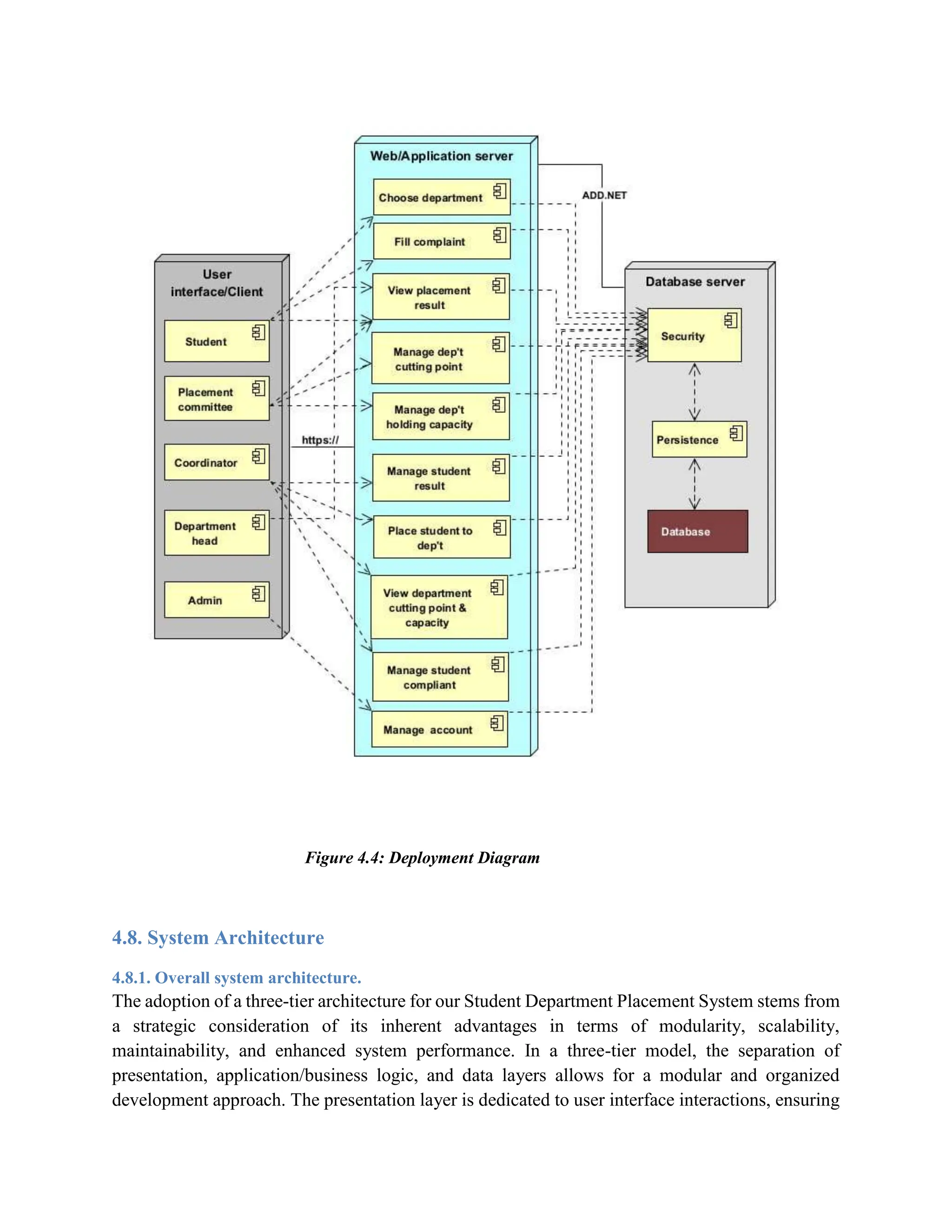requirement analysis of software engineering | PDF