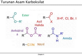 Materi Kimia Organik untuk Sarjana Farmasi | PPTX